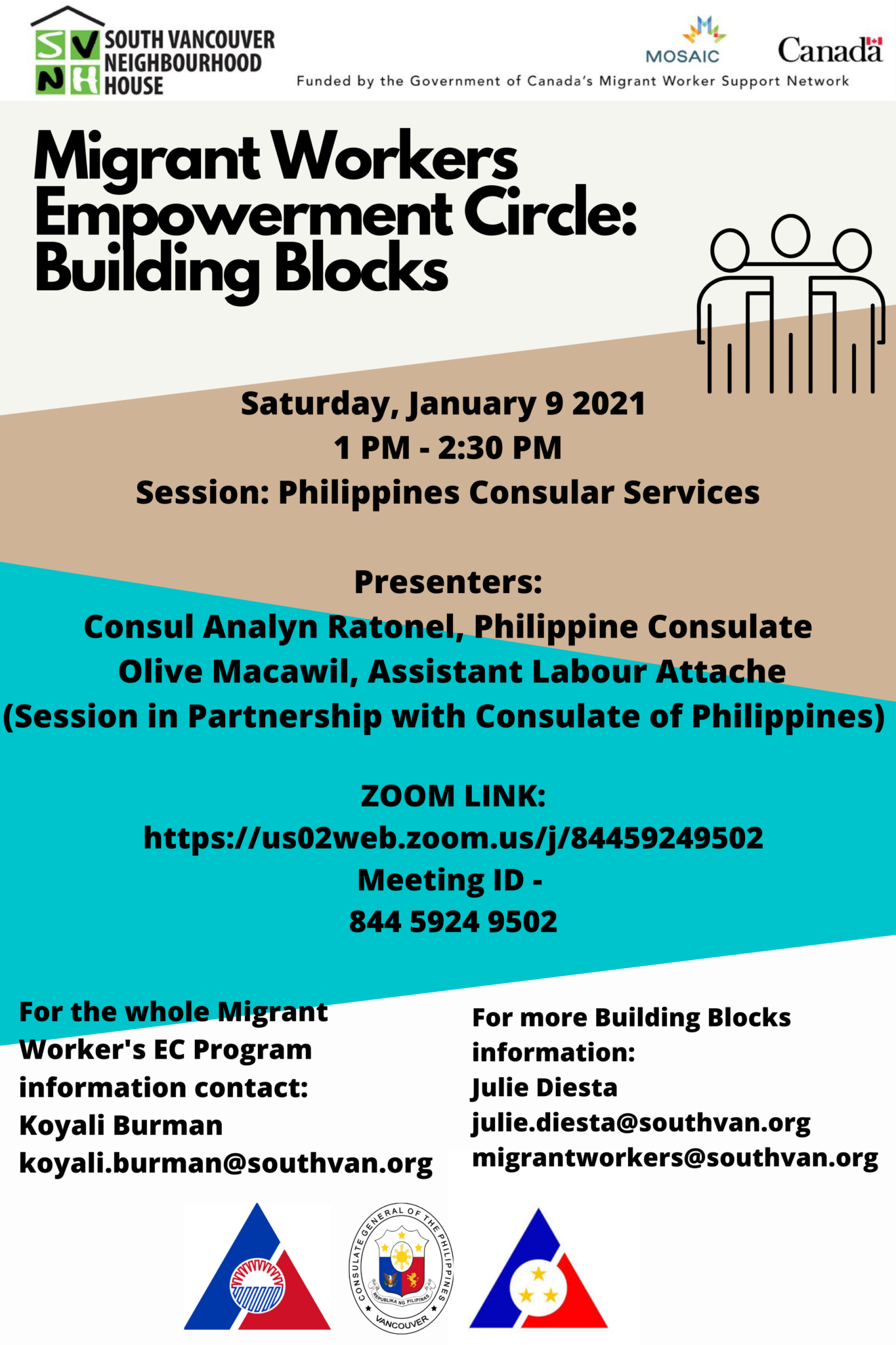 Migrant Workers Empowerment Circle: Building Blocks - Session ...