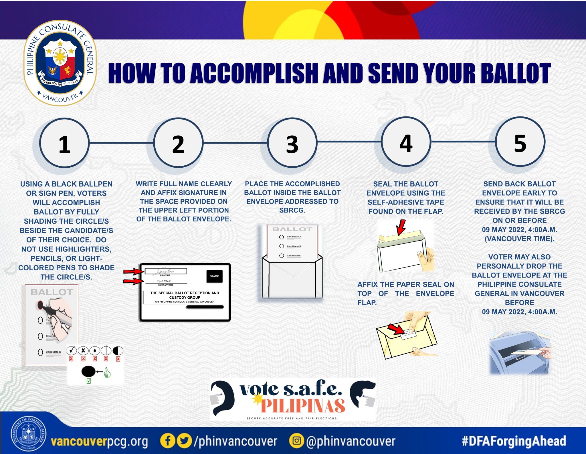 Reminders On How To Accomplish the Ballot for the 2022 Philippine ...