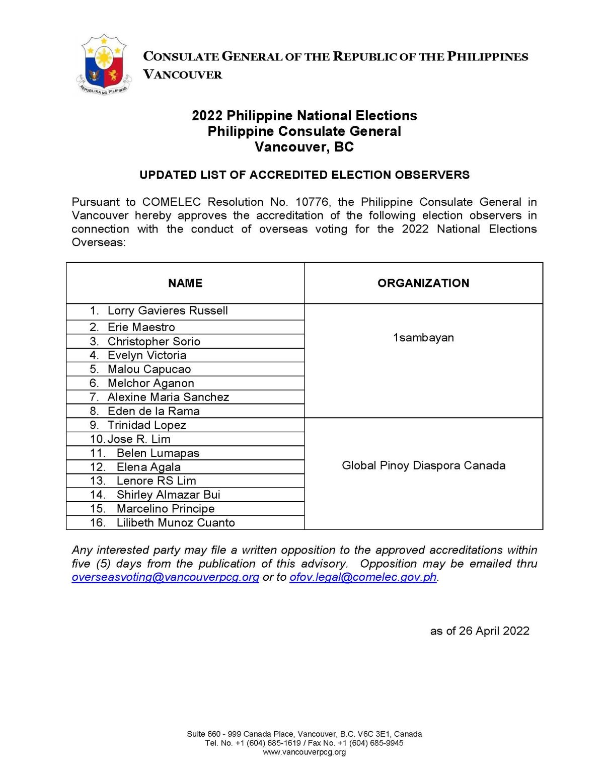 UPDATED LIST OF ACCREDITED ELECTION OBSERVERS - 2022 Philippine ...