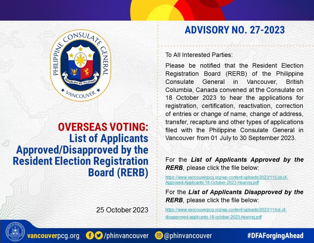 ADVISORY NO. 27-2023 OVERSEAS VOTING: List of Applicants Approved ...