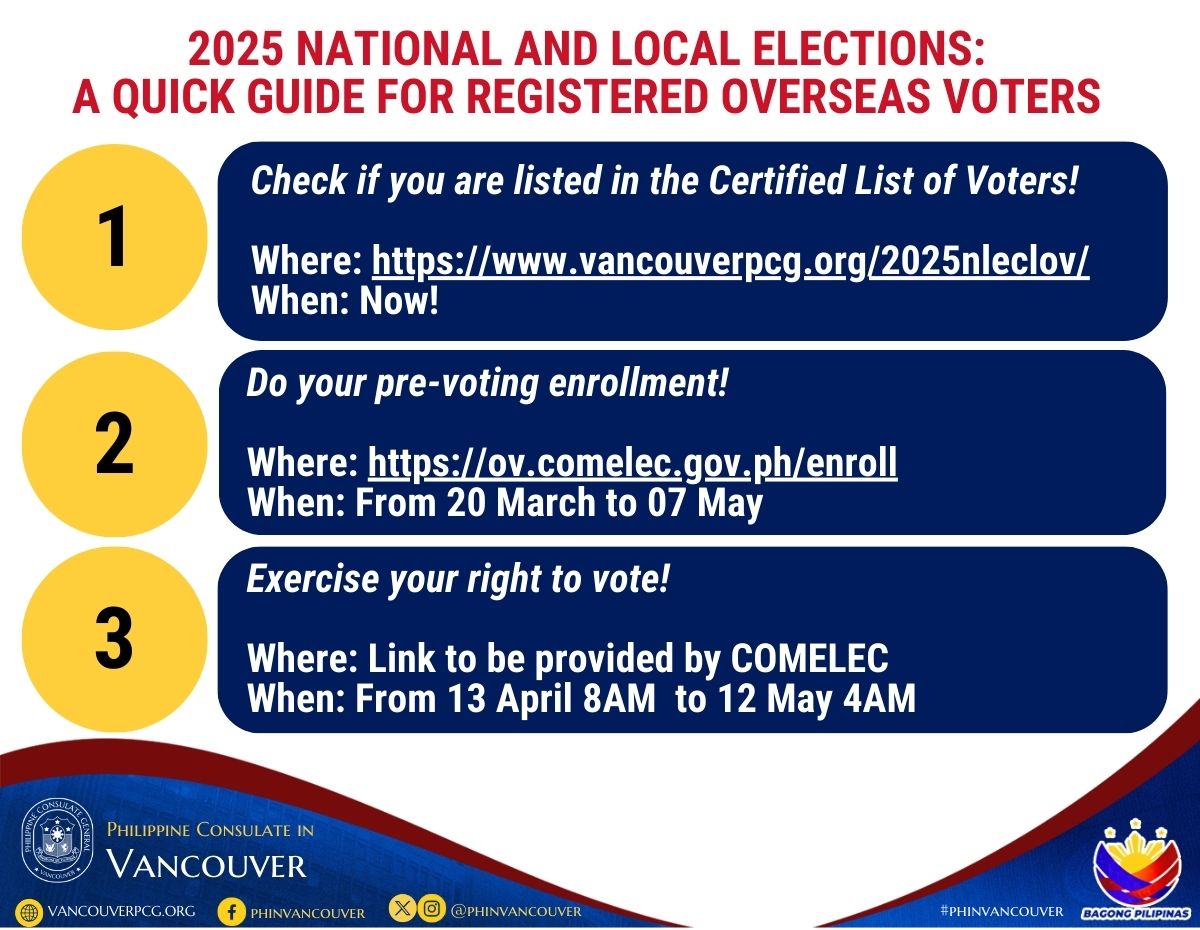 2025 NATIONAL AND LOCAL ELECTIONS: A QUICK GUIDE FOR REGISTERED ...